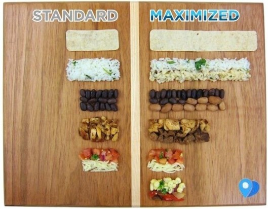 Upgrade It: 40 Fast-Food Ordering Secrets You Need To Know To Make Your ...