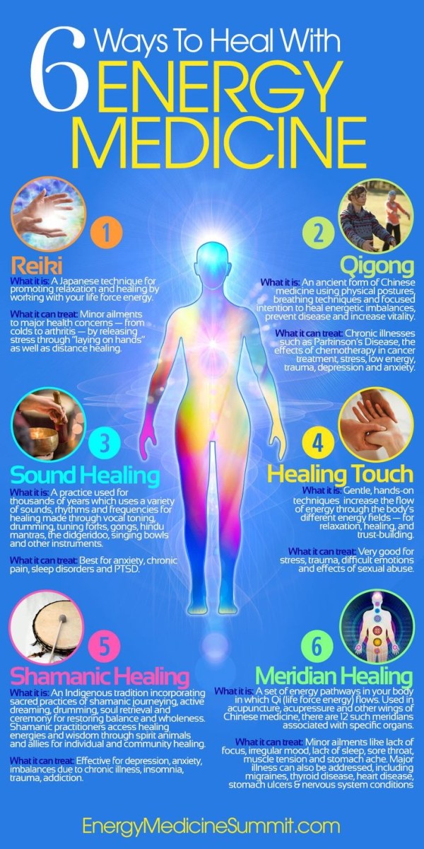 ** InfoGraph Picture ** My New Find On Health ** 6 Ways To Heal With ...