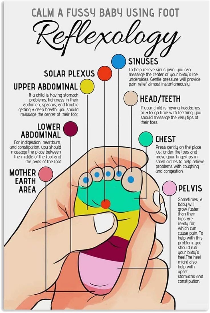 New Parents/Grand Parents/Family/Friends/& Etc. w/Fussy Baby..This ...
