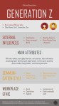 Generations Defined, The Characteristics, The Similarities, The ...